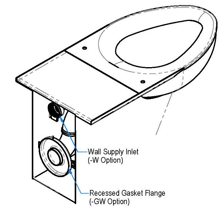 For Wall Hung Toilet Chase Dimensions